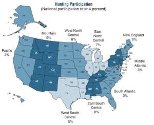 Hunting Accident Statistics: Injuries, Fatalities, and Causes