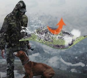 Best Hunting Rain Gear In 2025 Tested With Reviews - Deer Hunting Guide